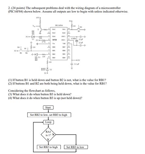 2 24 Points The Subsequent Problems Deal With