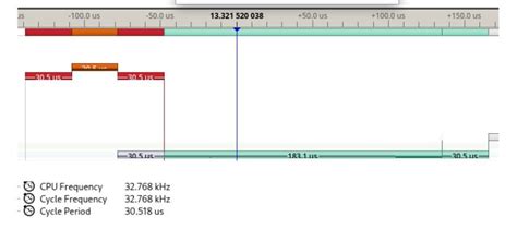 Solved Improving Systemview Resolution Segger Systemview Related Segger Forum