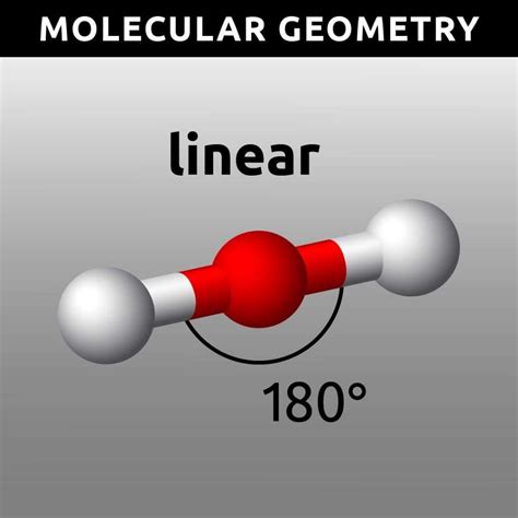 Molecular Geometry Worksheet And Lab Activity ⋆