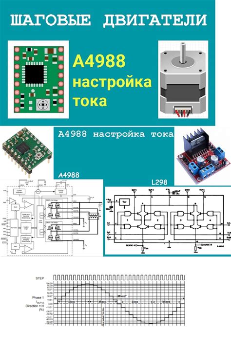 High Power Standalone Digital Ac Dimmer Using Stm32 Panel Pcb Share Project Pcbway Artofit