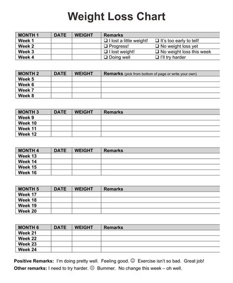 10 Best Printable Weight Loss Measurement Chart Artofit