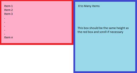 Html Match Column Height To Dynamic Sibling Stack Overflow