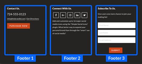Simple Footer Html Designing Effective Website Footers