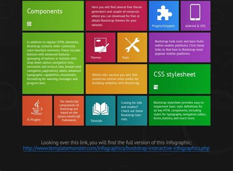 Shine Your Boots Bootstrap Hornbook [interactive Infographic] ⭐