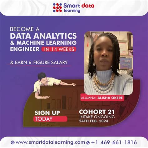 Smartdata Learning On Linkedin Become A Data Analytics And Machine Learning Engineer In Just 14