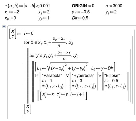 Solved Is There A Way To Plot A Function Of Xy Like Ez Ptc
