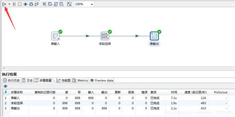 基于kettle实现数据采集kettle 翻页采集 Csdn博客