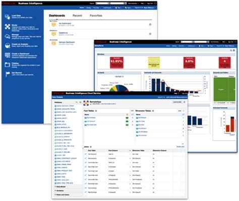 Introduction To Oracle Bi Cloud Service Product Overview