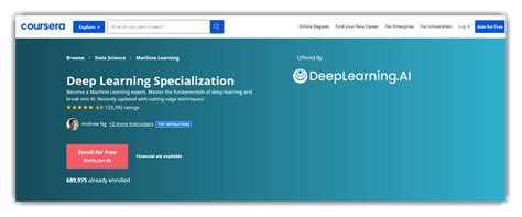 BEST Online Coding Courses with Certificates Update Blog Hồng