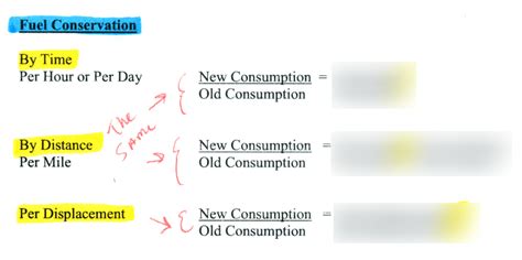 Slip And Efficiency Formulae Fuel Conservation Diagram Quizlet