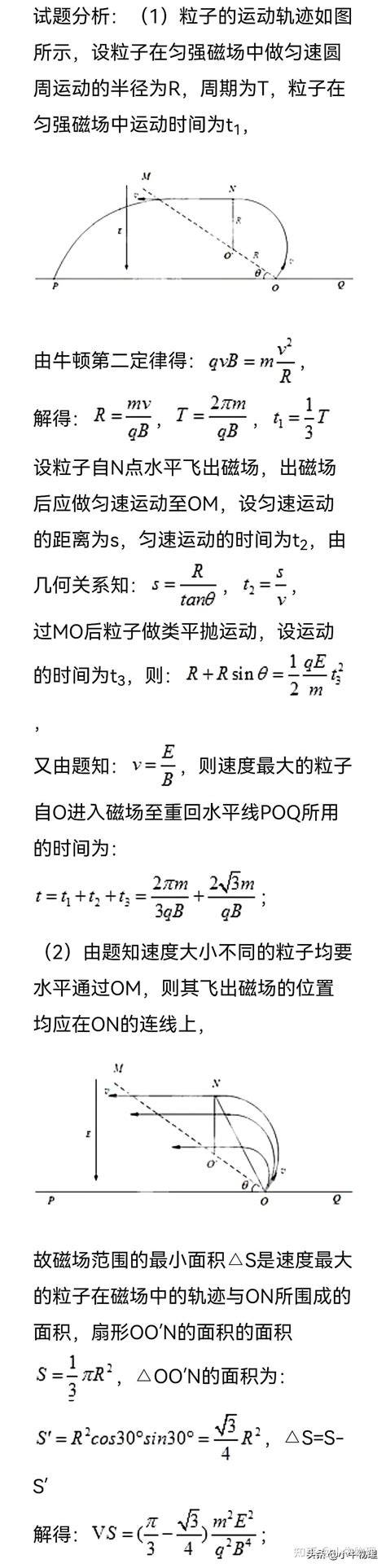 磁场区域最小面积的求解方法 知乎