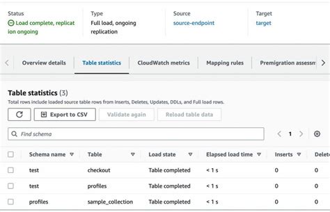 Upgrading An Amazon Documentdb Cluster From Version 40 To 50 With Dms