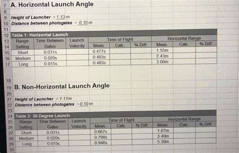Solved A Horizontal Launch Angle Height Of Launcher Chegg Com