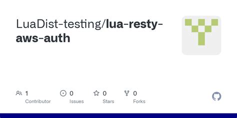 Github Luadist Testinglua Resty Aws Auth
