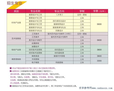 广州市纺织服装职业学校2015年招生计划广东招生网