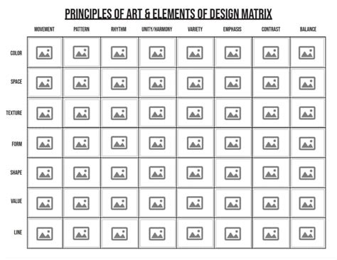 Element Of Art And Principles Of Design Matrix Worksheet By Sarah Blackaby