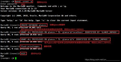 Openstack安装glance组件openstack Glance组件安装 Csdn博客