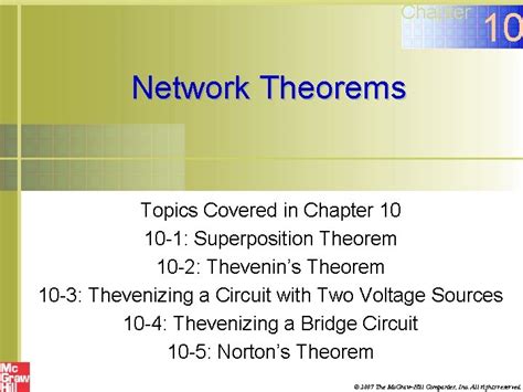Chapter Network Theorems Topics Covered In Chapter