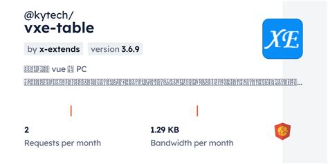 Kytech Vxe Table CDN By JsDelivr A CDN For Npm And GitHub
