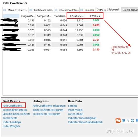 Smartpls应用全过程（pls Sem） 知乎