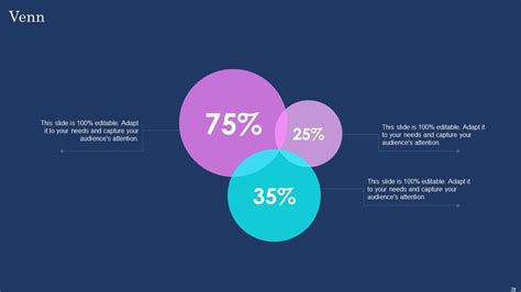 Top 10 Branding Communication Plan Powerpoint Presentation Templates In