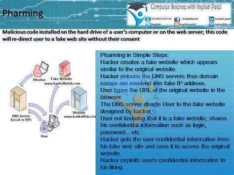 security and ethics ffor o level by inqilab patel ppt