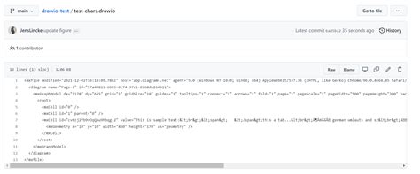 Double Utf Encoding When Exporting To Github Issue Jgraph Drawio Github