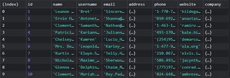 Ashwani Kumar Jha On Linkedin Javascript Debugging