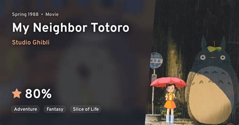 Tonari No Totoro My Neighbor Totoro · Anilist
