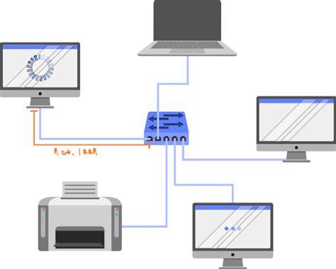 Ethernet Einfach Erklärt Simpleclub
