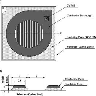 Schematic Of The Sensor Download Scientific Diagram