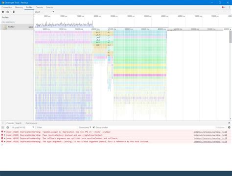 speeding up webpack typescript incremental builds by 7x by ken medium