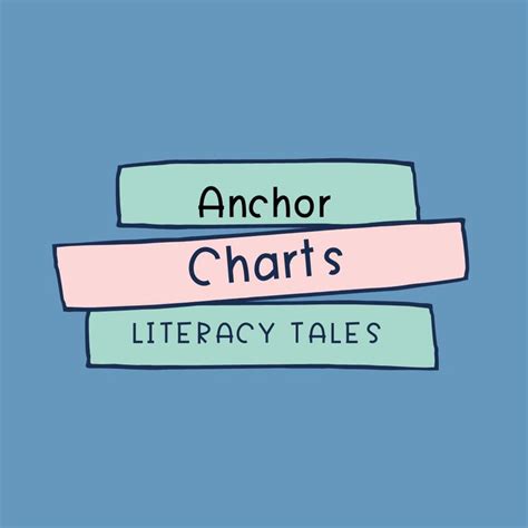 Anchor Charts And Tips Anchor Charts Writing Anchor Charts Writing Lessons