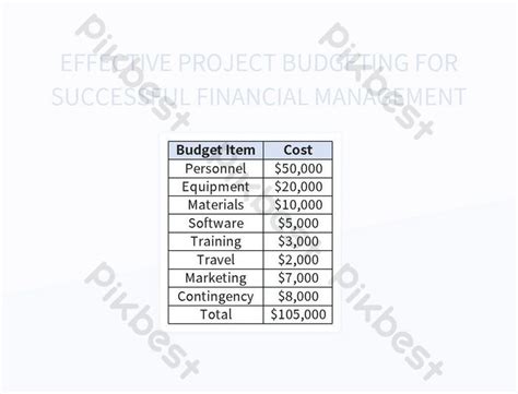 Mastering Project Budgeting For Enhanced Financial Success Excel Template Free Download Pikbest