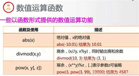 北理工慕课 嵩天 Python零基础入门 笔记整理python笔记 嵩天 Csdn博客