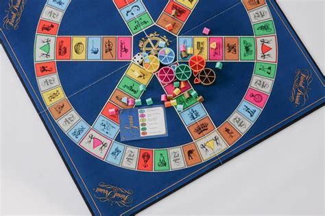 Trivial Pursuit Questions 2024 - Brett Dorolice
