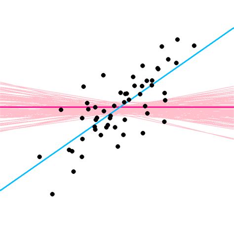 doing bayesian data analysis improved icons for bayesian and