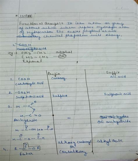 SOLUTION Iupac Class Studypool