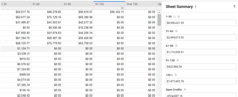 summary formulas not working while using data uploader — smartsheet community