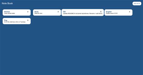 Github Isayka1noteslist Web Application With Django And Reactjs That Allows You To Keep Your