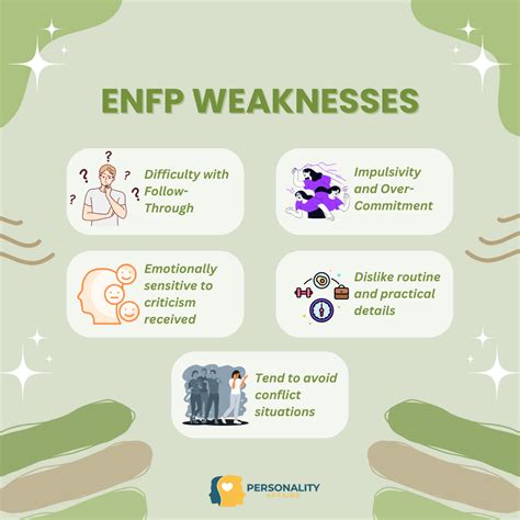 Enfp Personality Explained Traits Strengths And Real Life Behavior