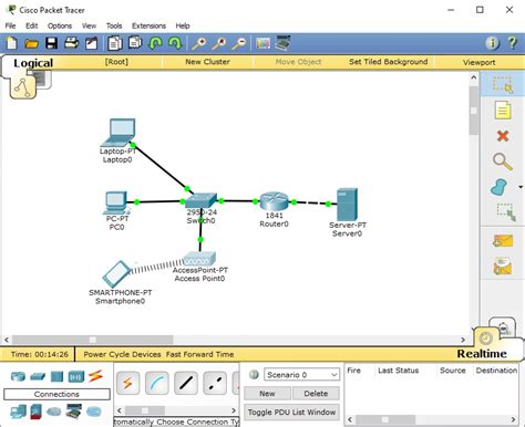 Fitur Dasar Cisco Packet Tracer Cara Prima