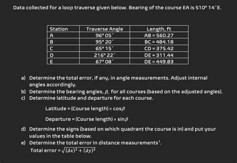Solved Data Collected For A Loop Traverse Given Below