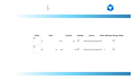 Powershell Convertto Html Break Image In New Outlook With Copilot