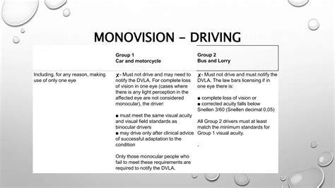 Vision Standards For Driving In Uk Pptx
