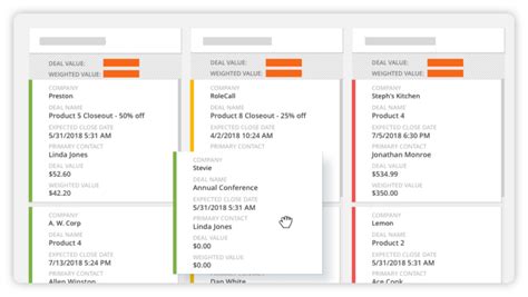 What Is Customizable CRM Software Definition And Uses Method