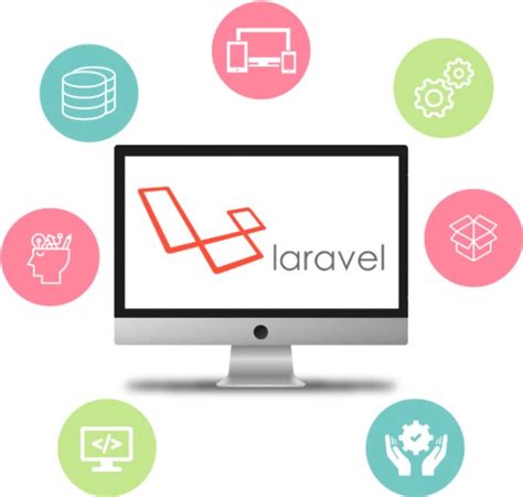 Develop Your Web App With Laravel Codeigniter By Syarian09 Fiverr
