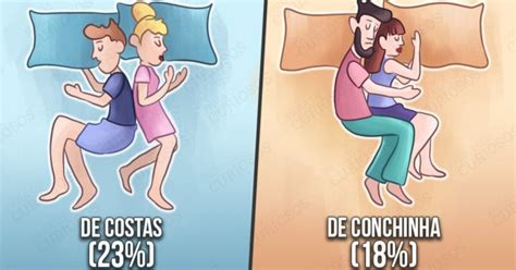 A Posição Do Casais Ao Dormir Mostra Que Tipo De Relação Eles Têm