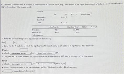 Solved A Regression Modet Relating X Number Of Salespersons