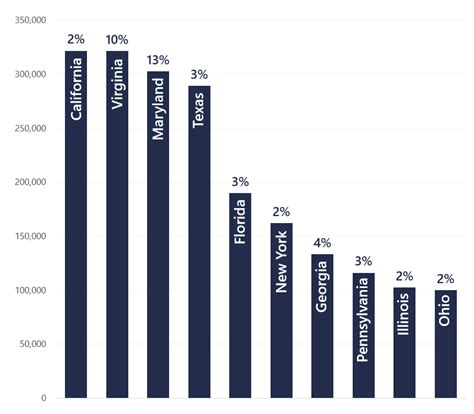 Research Cooper Center